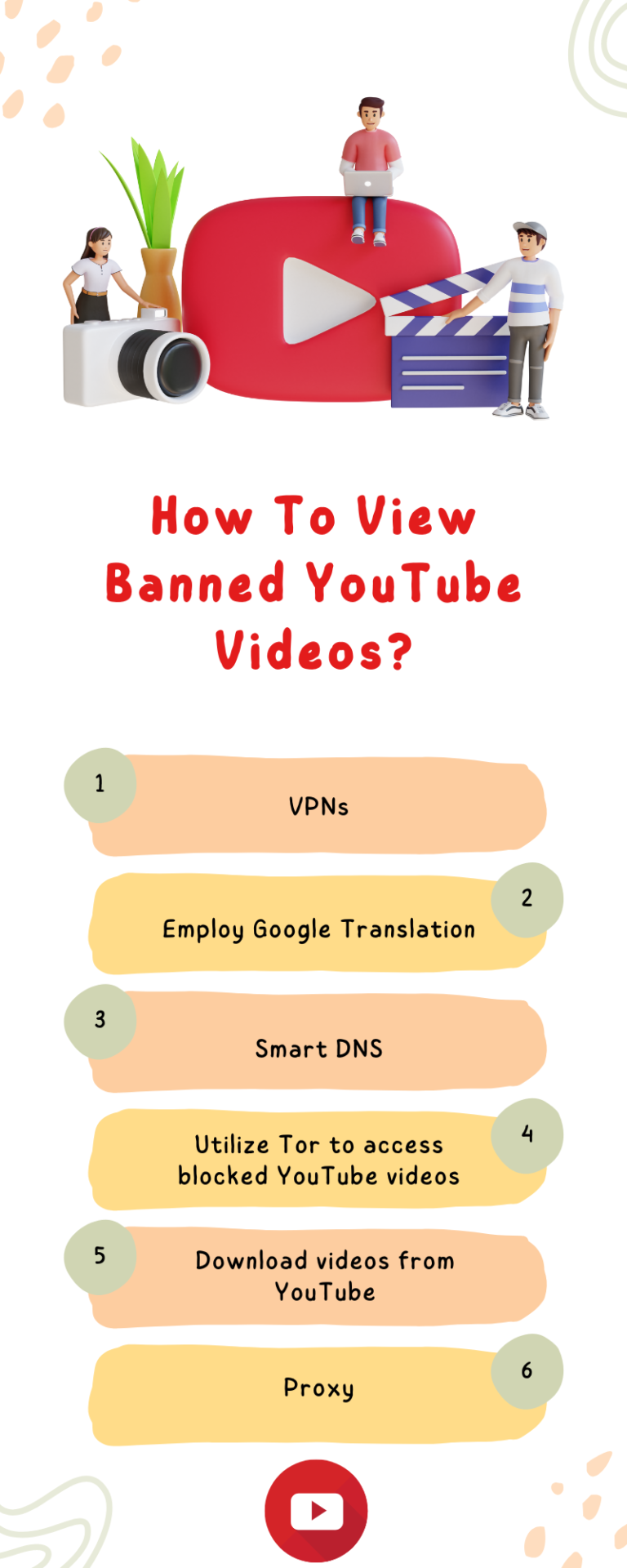 How To View Banned YouTube Videos?