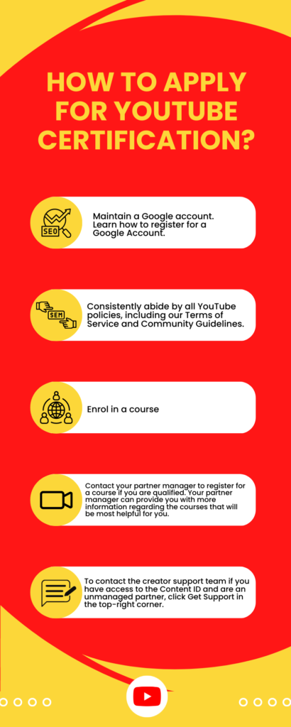 How To Apply For YouTube Certification?
