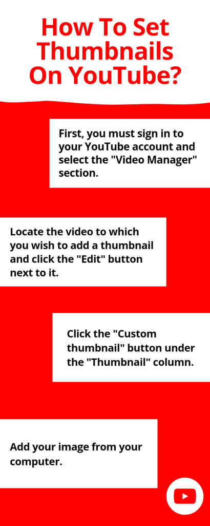 How To Set Thumbnails On YouTube?